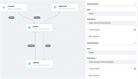 Creating Workflow Tasks Liferay Official Documentation Liferay Learn