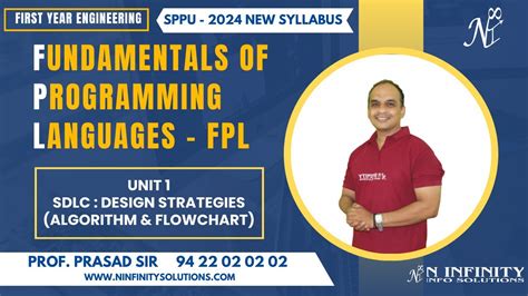Sppus Fe Fpl Session 13 Sdlc Design Strategies Algorithm And Flowchart C Programming
