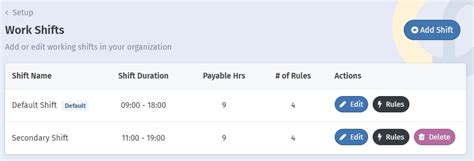Shift Rules Runtime Hrms Docs