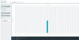 Using NRF Connect SDK And West To Compile And Program The DTM Example Into The NRF52840 DK