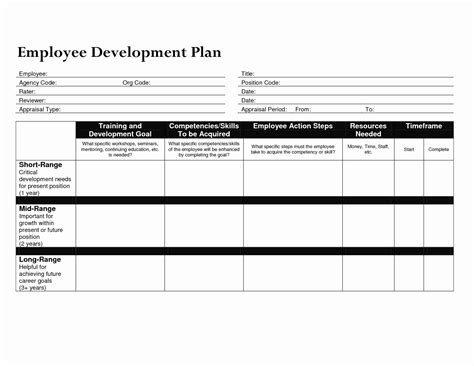 Employee Growth Plan Template