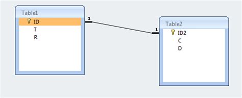 Access One To One Relationship Table Stack Overflow