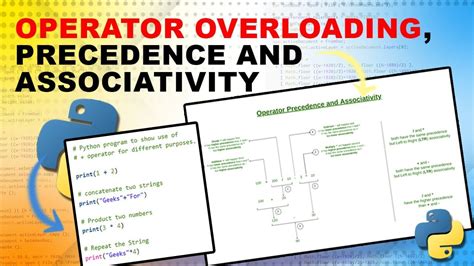 Operator Overloading Precedence And Associativity In Python Ep 01 Python Hub Youtube