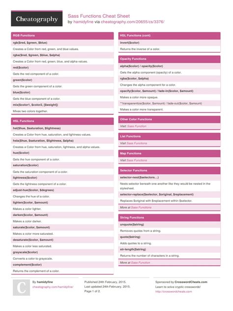 sass functions cheat sheet by via pdf hue graphics