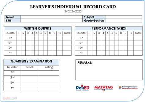 Learner S Individual Record Card Sy 2024 2025 Free Download Deped Click