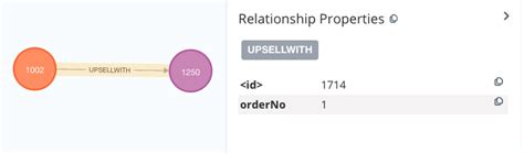 Missing Iri For The Relations Iri For The Predicate When Importing