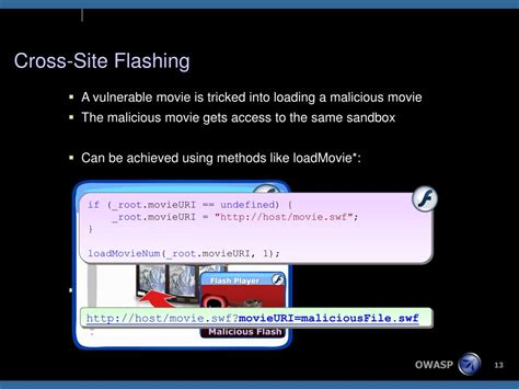 ppt flash parameter injection powerpoint presentation free download