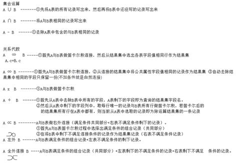 【期末考试】数据库综合复习宝典数据库考点期末 Csdn博客 【期末考试】数据库综合复习宝典数据库考点期末 Csdn博客