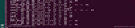 基于hadoop豆瓣电影数据分析（综合实验） 基于hadoop的电影数据分析 csdn博客