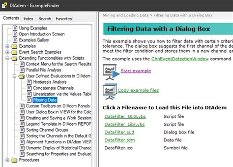 Plotting While Using When Ni Community