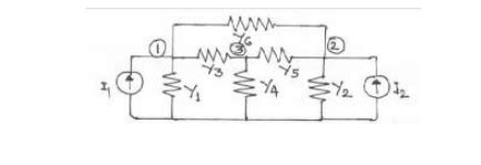 Formation Of Y BUS Z BUS