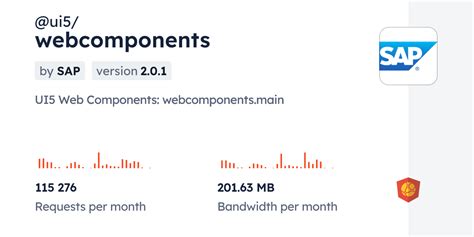 Ui Webcomponents CDN By JsDelivr A CDN For Npm And GitHub