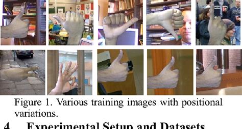 Figure 1 From Hand Gesture Recognition Using Histogram Of Oriented