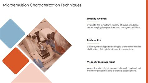 Microemulsion Characterization Techniques Ppt Graphics Acp Ppt Template