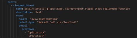 Localstack Does Not Support Cloud Watch Event In Serverlessyml · Issue 2241 · Localstack