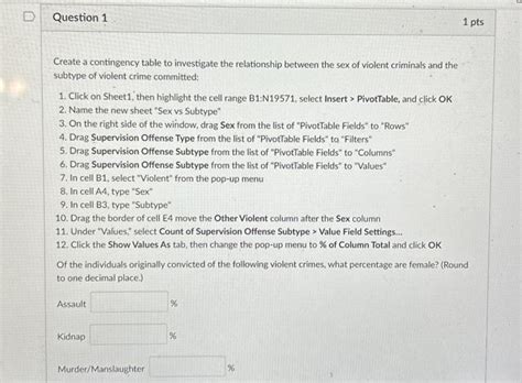 Create A Contingency Table To Investigate The Chegg Com