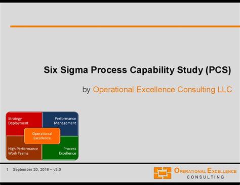 Process Capability Study Operational Excellence Value Stream Mapping