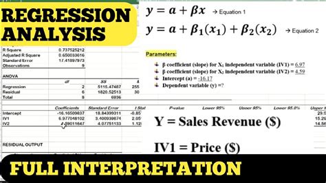 Linear Regression Explained Easy Step By Step Tutorial Parameters Linearregression Youtube