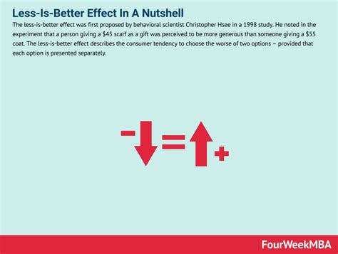 Less-Is-Better Effect In A Nutshell - FourWeekMBA