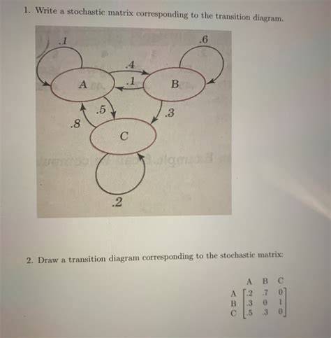 Solved 1 Write A Stochastic Matrix Corresponding To The