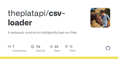 Github Theplatapicsv Loader A Webpack Module To Intelligently Load