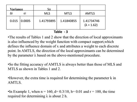 An Adaptive Moving Total Least Squares Method For Curve Fitting Pptx