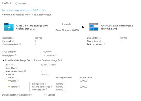 將資料從 Azure Data Lake Storage Gen1 複製到 Gen2 Azure Data Factory Microsoft Learn