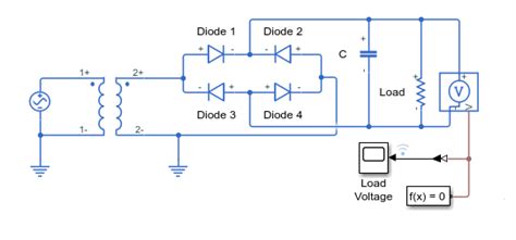 Linearize A Simscape Model To Prepare For Hdl Code Generation Matlab