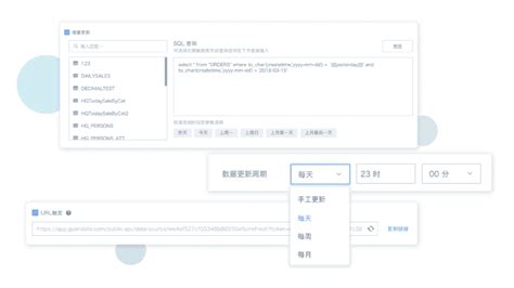 数据接入数据分析平台全渠道数据池 观远数据管理平台 数据接入数据分析平台全渠道数据池 观远数据管理平台