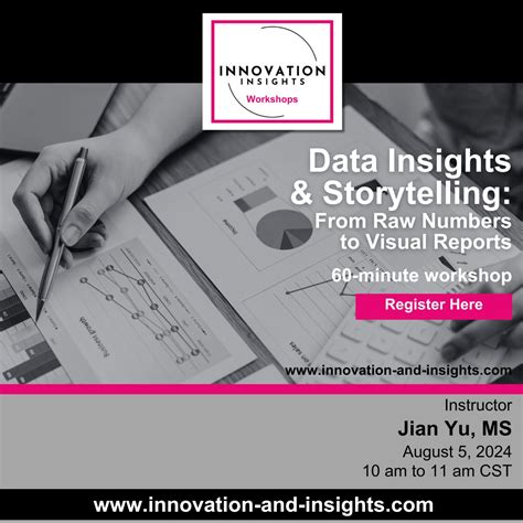 Innovation Insights Global On Linkedin Innovationinsights