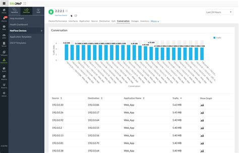 Maximize Network Bandwidth Performance In 10 Steps Updated 2025