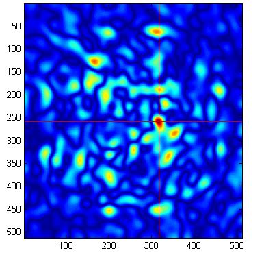 The Three Phase Correlation Results Of The Algorithm With Red Lines Download Scientific Diagram