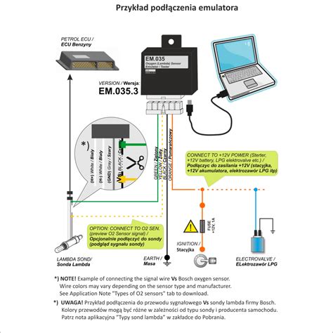 Em 035 3 Emulator Of Oxygen Sensor Usb Emulator Sondy Lambda Z Usb