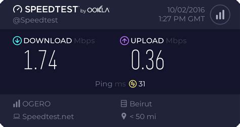Networking Does Using OpenDNS Or Google DNS Affect Anything About Security Or Gaming Speed