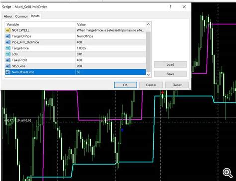Free Download Of The Multi SellLimitOrders Multi SellStopOrders Script By Wamek For