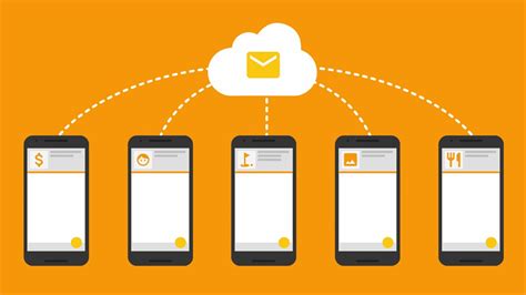 How To Use Firebase Cloud Messaging