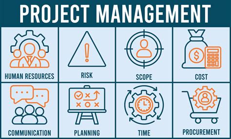 Project Management Banner Web Icon Vector Illustration Concept With Icon Of Human Resources