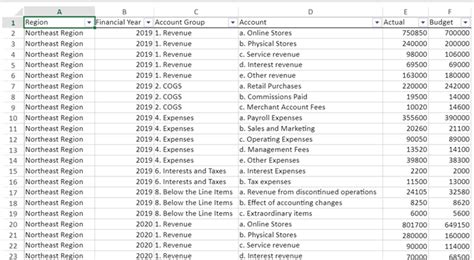 Javascript 基于纯前端类excel表格控件实现在线损益表应用 葡萄城技术团队 Segmentfault 思否