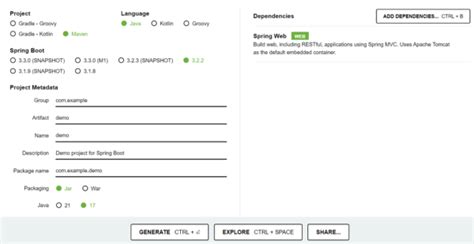Step By Step Guide To Dockerize A Spring Boot Application