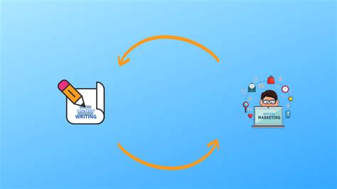 Content Writing In Digital Marketing
