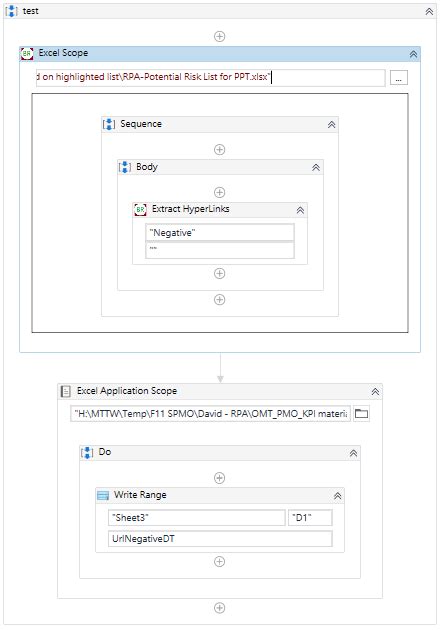 Uipath Extract Hyperlink From Excel Video Tutorials Uipath