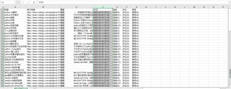 python爬取博客园 权 博客园