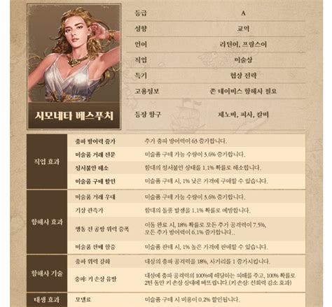 망해가는 겜에 페미까지 묻음 포텐 터짐 최신순 에펨코리아