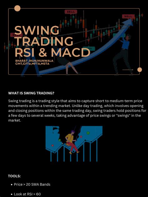 Swing Trading With Rsi And Macd Pdf