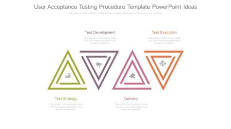 User Acceptance Testing Slide Geeks