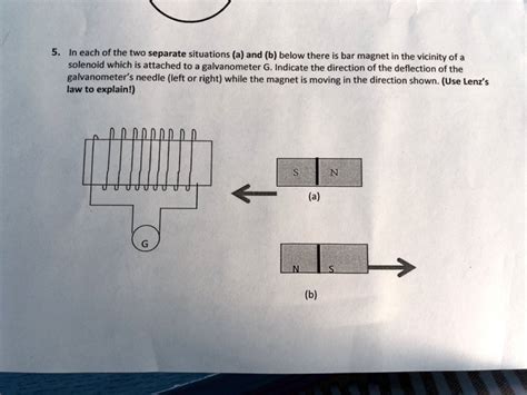 Solved In Each Of The Two Separate Situations A And B Below There Is A Magnet In The