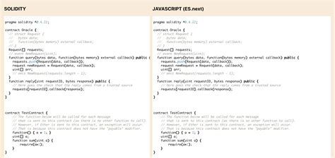 Weird Behavior When Using React Ace And React Split · Issue 708 · Securingsincityreact Ace