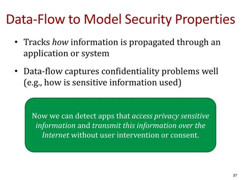 Ppt Static Analysis Of Mobile Apps For Security And Privacy Powerpoint Presentation Id 2714480