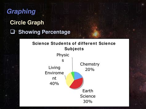 Physics Lesson 2 Math - Language of Physics - ppt download