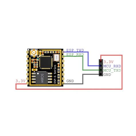 安信可24g模块 Esp8266串口 Wifi无线透传 Esp 07s Ai Wb2 07s虎窝淘